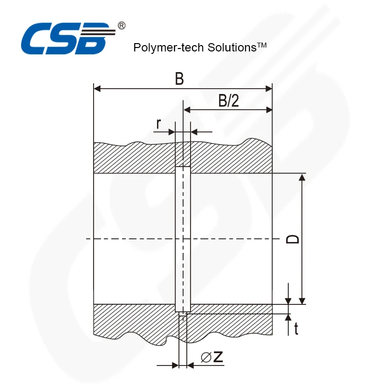 Self-lubricating And Dust Resistance Closed Design Sliding Liners Lin ...