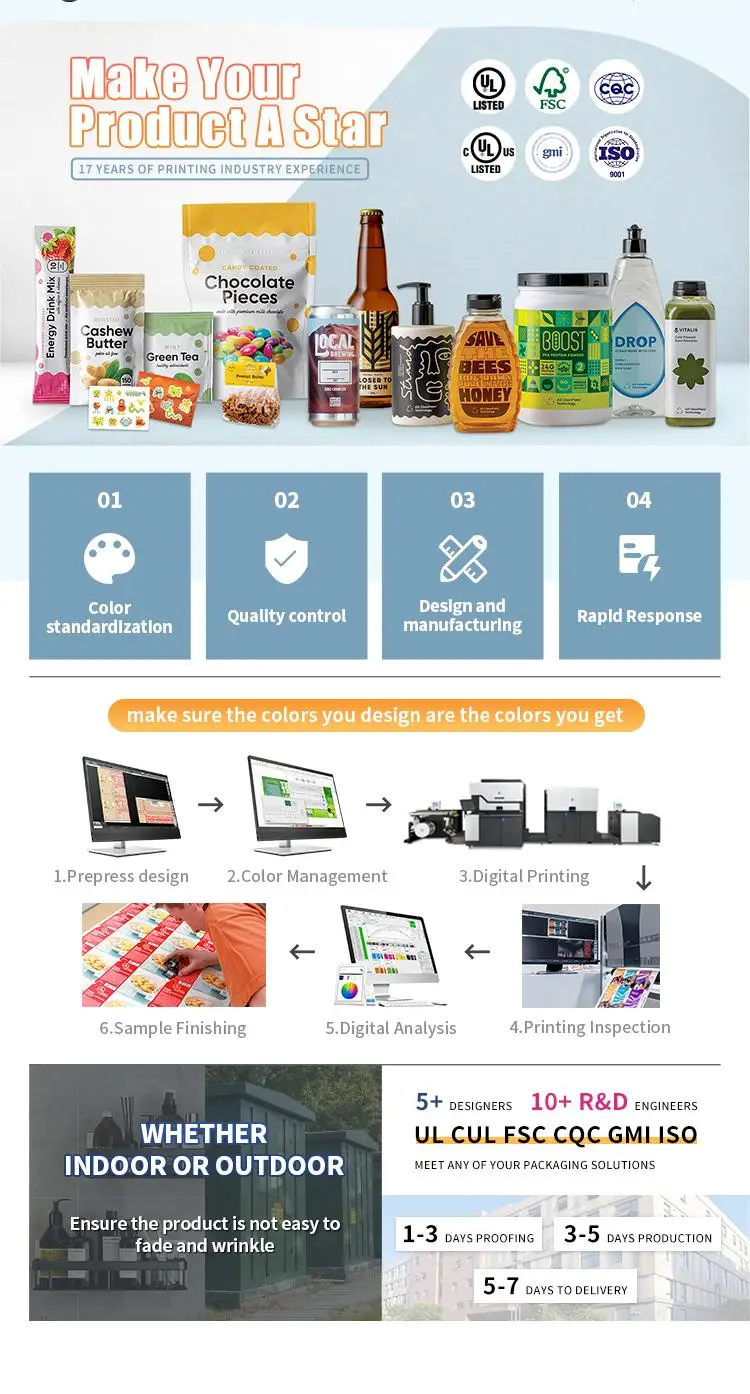 Customize UV Transfer Sticker - Personalized 3D Vinyl