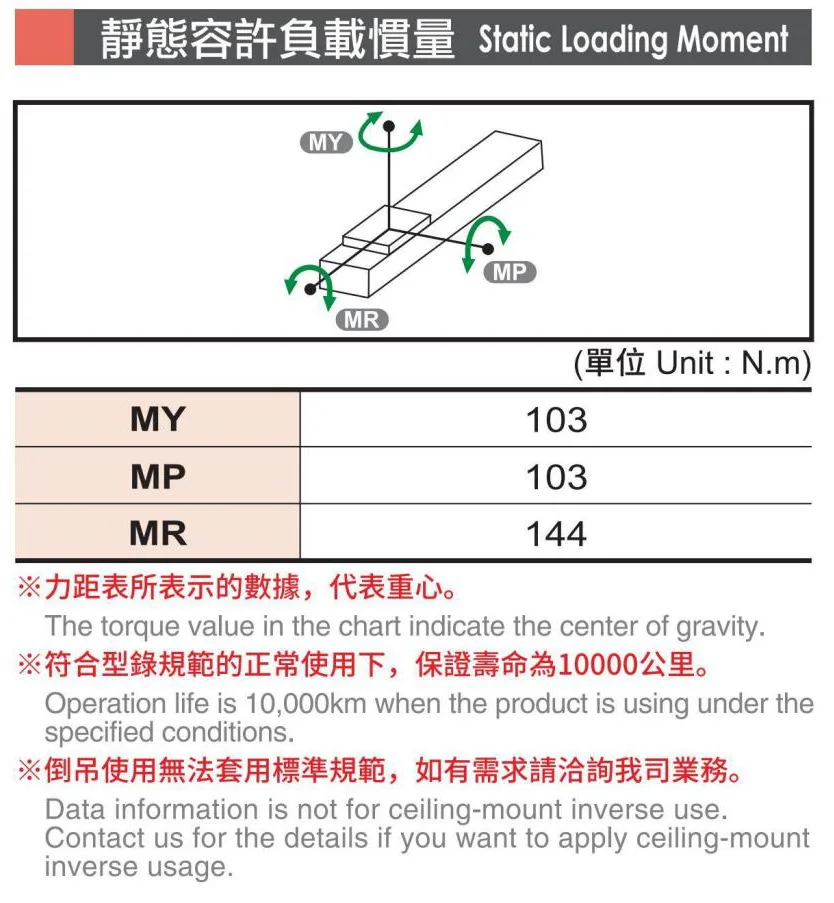 CTH5 Linear Module - Precision CNC Slide Table Solutions