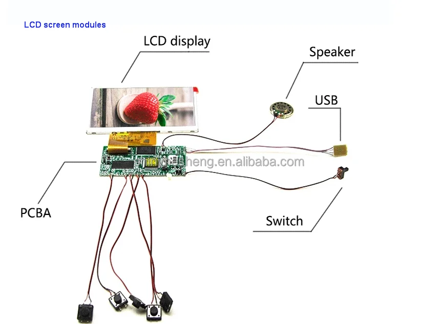 Mini USB Video Player Control Board with Touch Screen Monitors