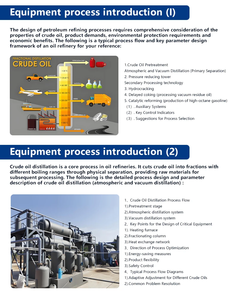 Petroleum/crude Oil Refining Distillation Equipment by Hangjian
