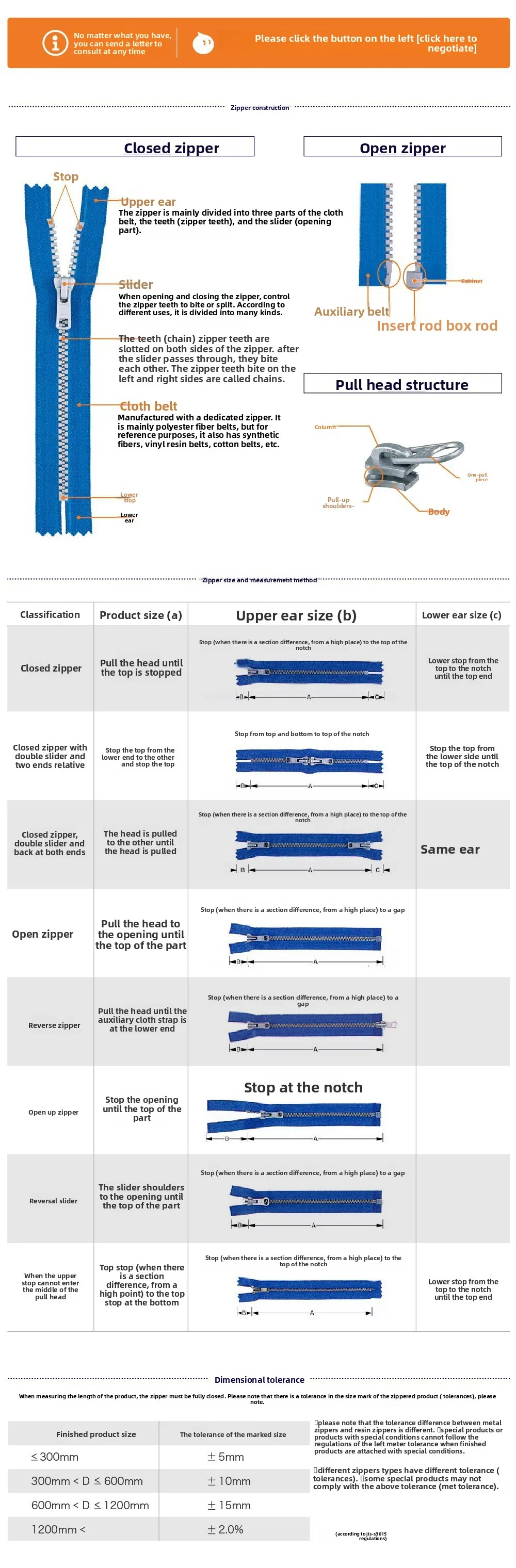 For YKK No. 3 & No. 5 Durable Resin Zipper with Closed Lock Plastic ...