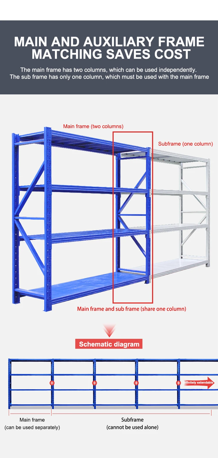 Industrial Selective High Bay Assemble Pallet Use Racking Warehouse ...