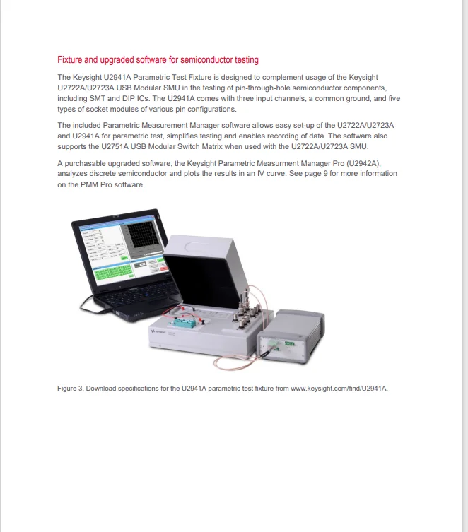 Keysight U2722a 4 Quadrants Usb Modular Source Measure Unit 3-channels ...