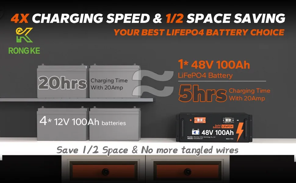 48v 100ah Lifepo4 Lithium Battery Built-in 100a Bms And Grade A Cells ...