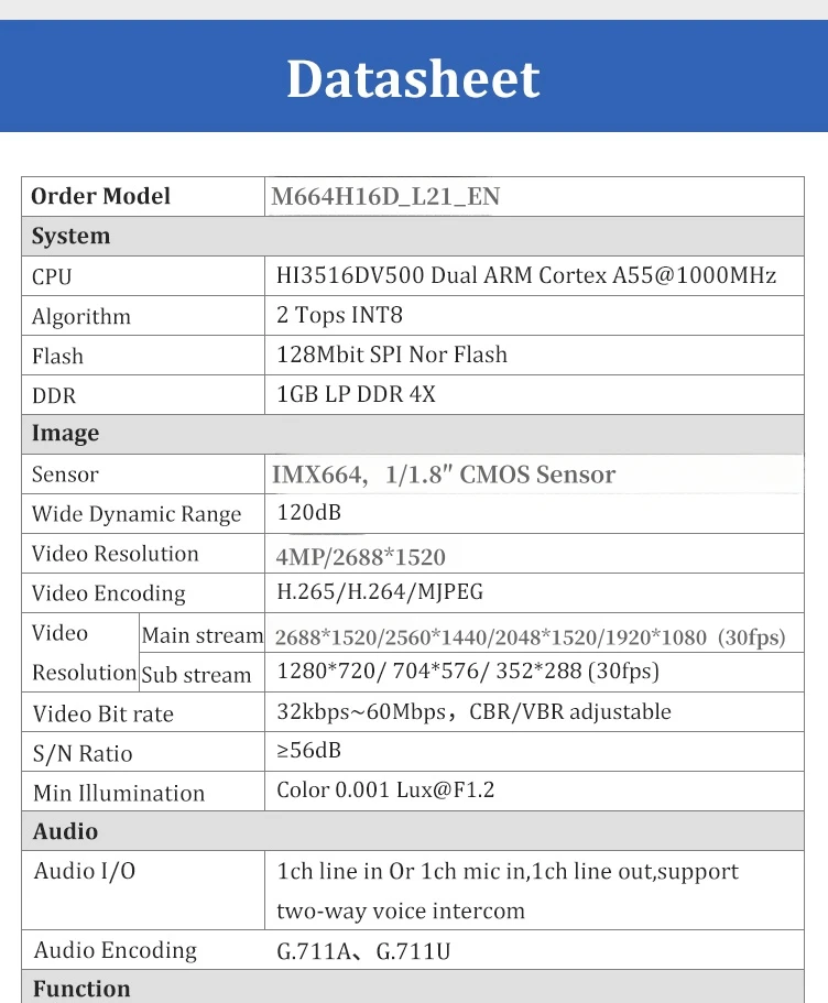 Imx664 0.0005 Lux Super Starlight Camera Module,Support Ai Isp,Usb ...