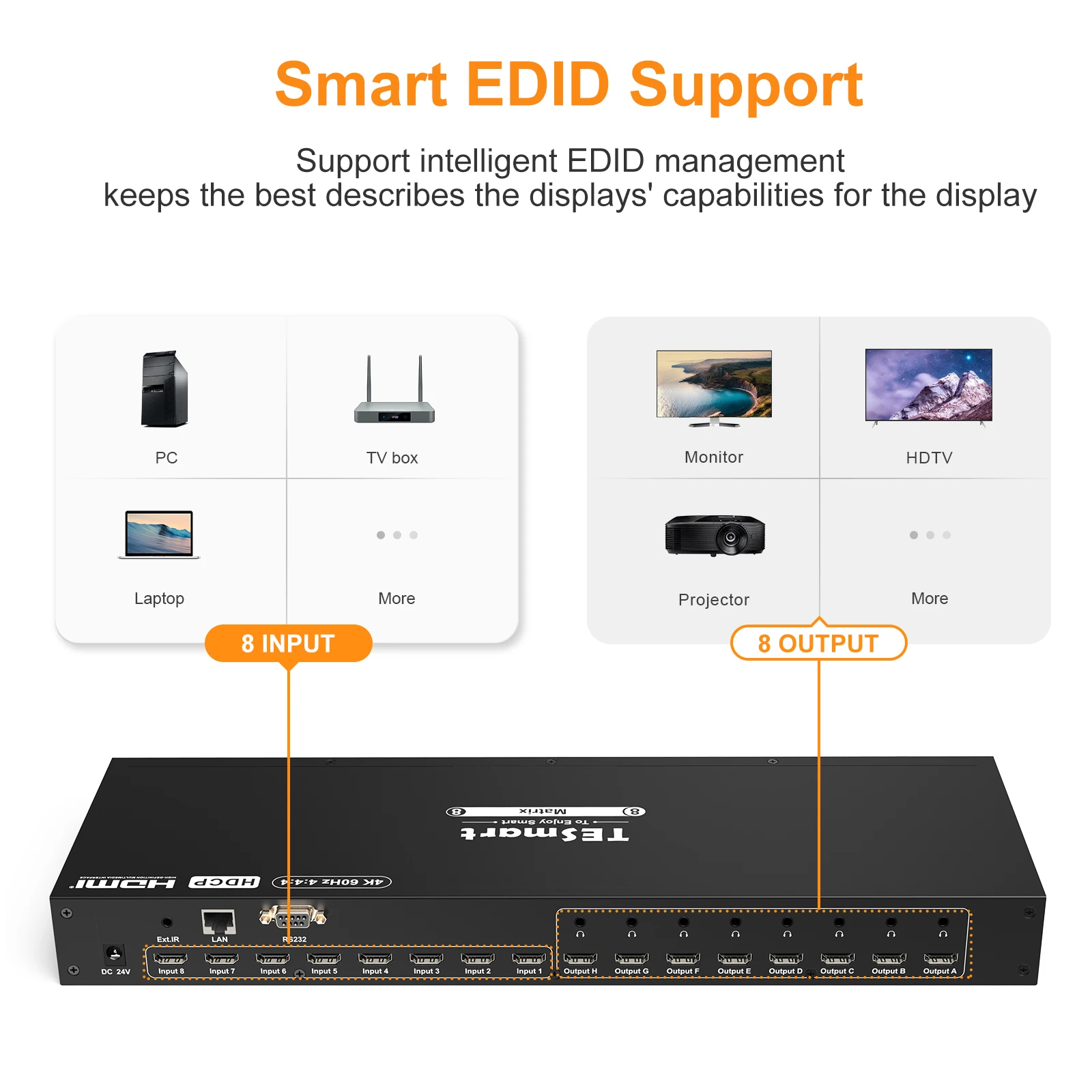 Tesmart HDMI Matrix 8x8 - 4k60hz with Smart EDID Management