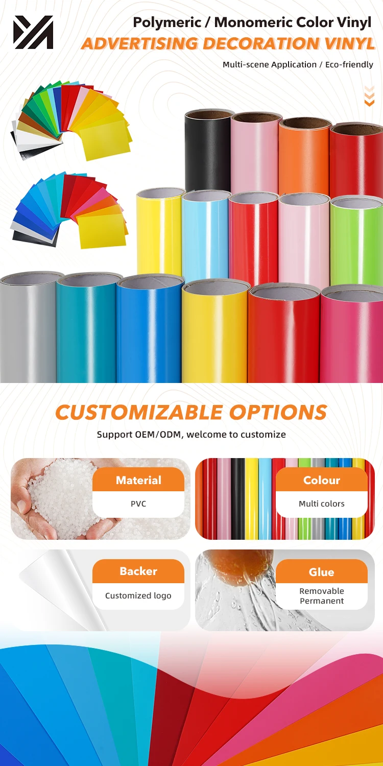 Labellet Self Adhesive PVC Vinyl Roll - Printable Stickers