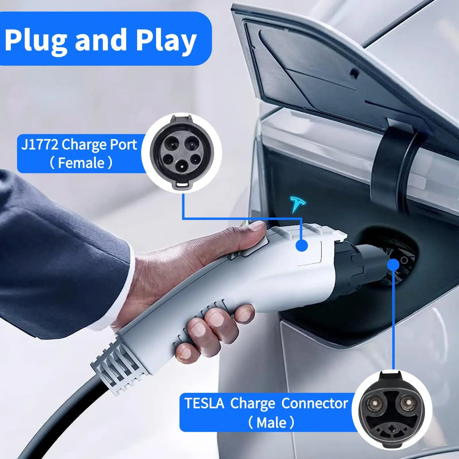 Tesla SAE J1772 Electric EV Chargers 80A AC Type 1 J1772 to Tesla Ev ...