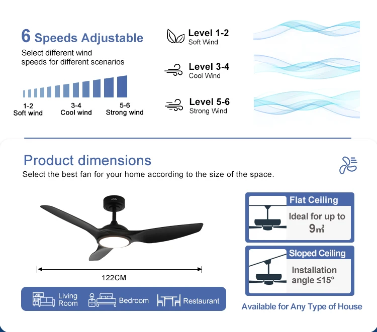 1stshine 48 Inch Small Black Electric Indoor 5 Speeds Adjustable Remote ...