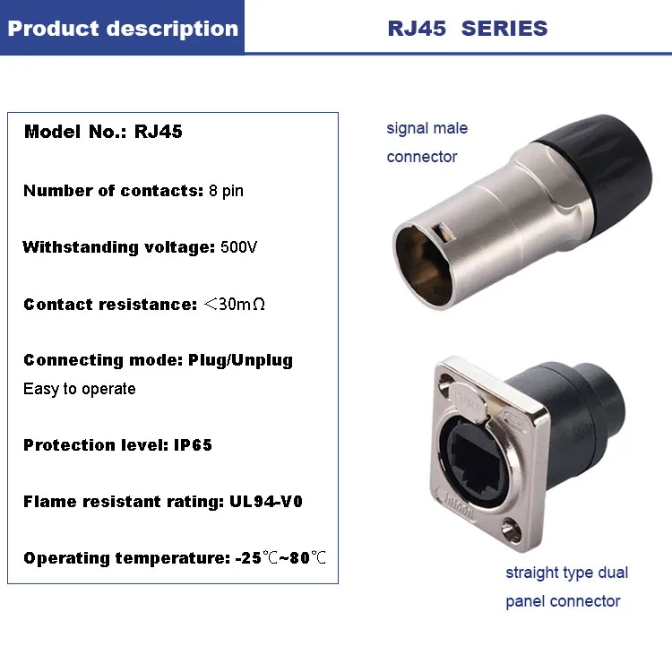 Jnicon Waterproof Rj45 Connector Led Display Screen Cat6 Cat6a Cat5 ...