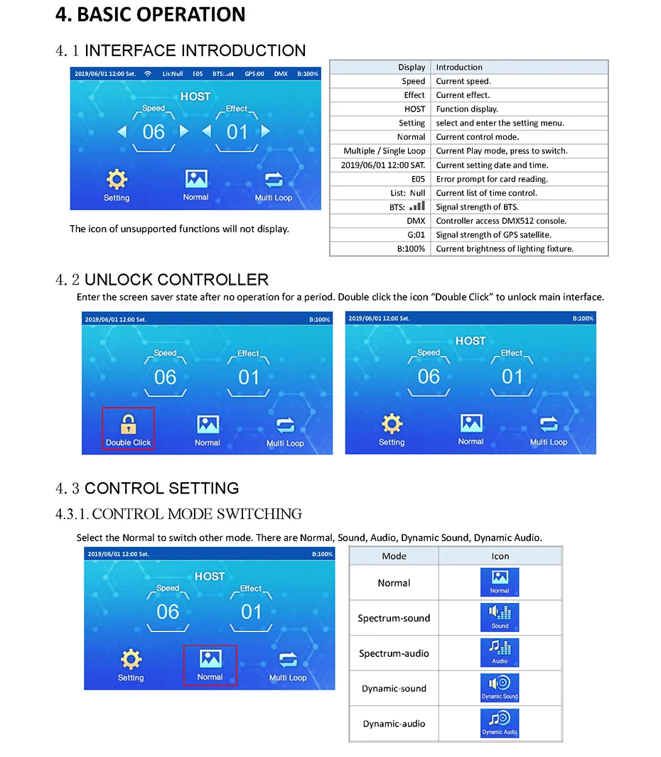 Seekway K-sy-418 8ch Sd Card Programmable Led Controll Ac100v- 240v ...
