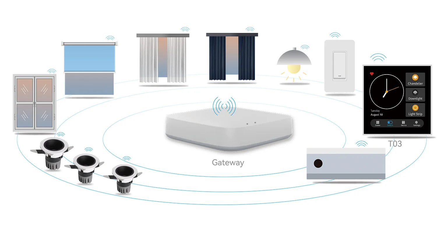 T3E Zigbee Smart Switch - Control Your Home Efficiently