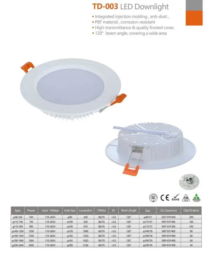 Hot-sell Recessed Mounted Downlight 5w 7w 9w 12w 15w 18w 24w Aluminum ...