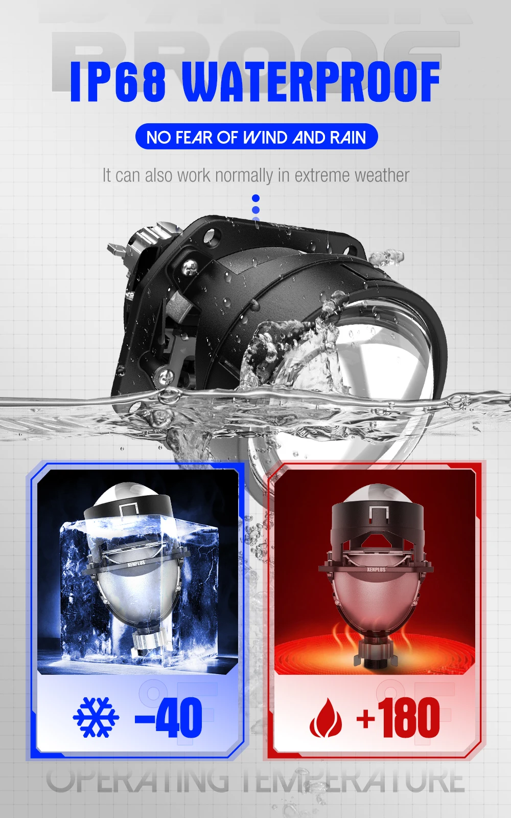 Lp23 2.5 Inch 110w Rhd/lhd 12v 10000lm 6000k Ip68 Car Mini Led Headlight Fog Light Bi Led ...