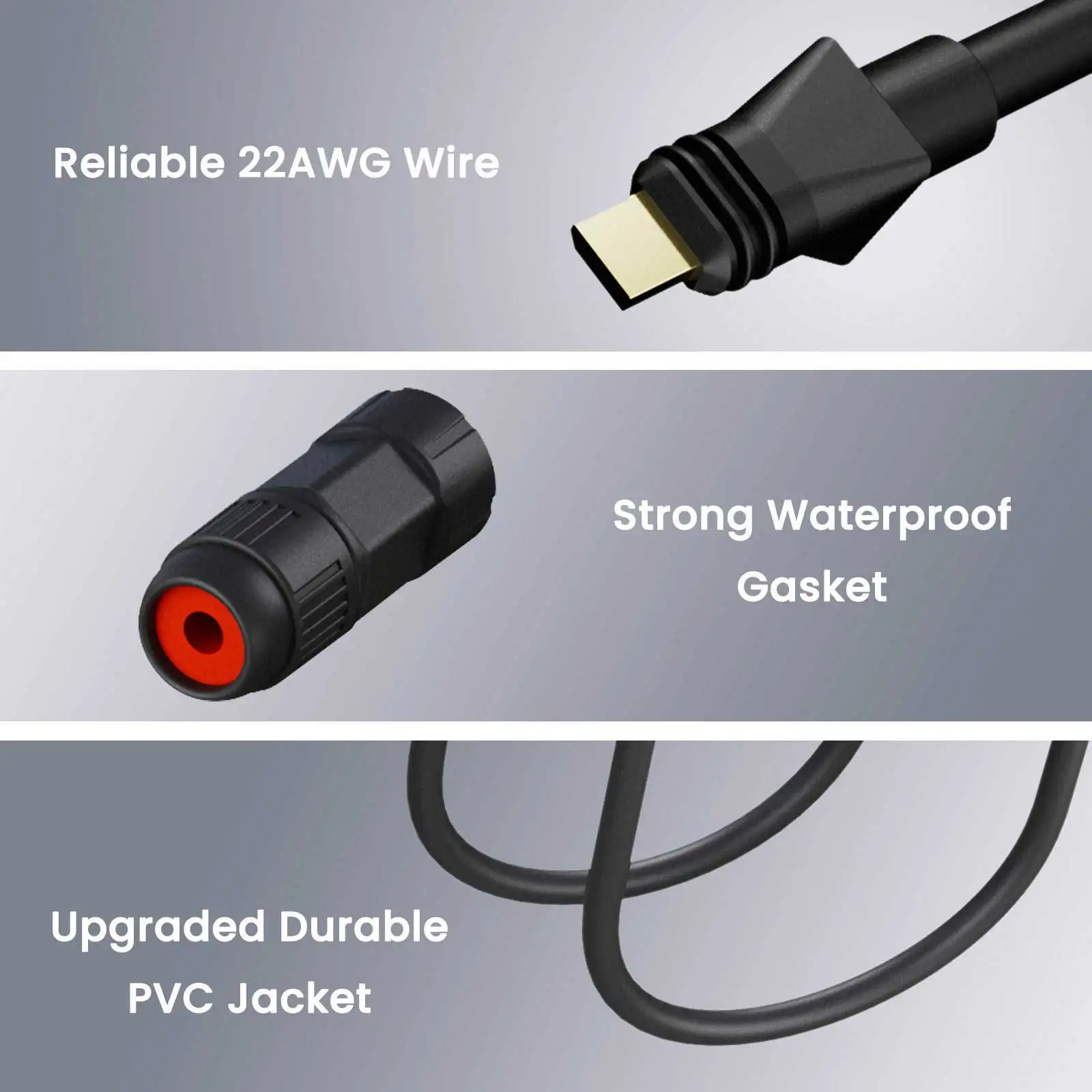 Starlink V2 to RJ45 Coupler for Starlink High Performance Dish and ...