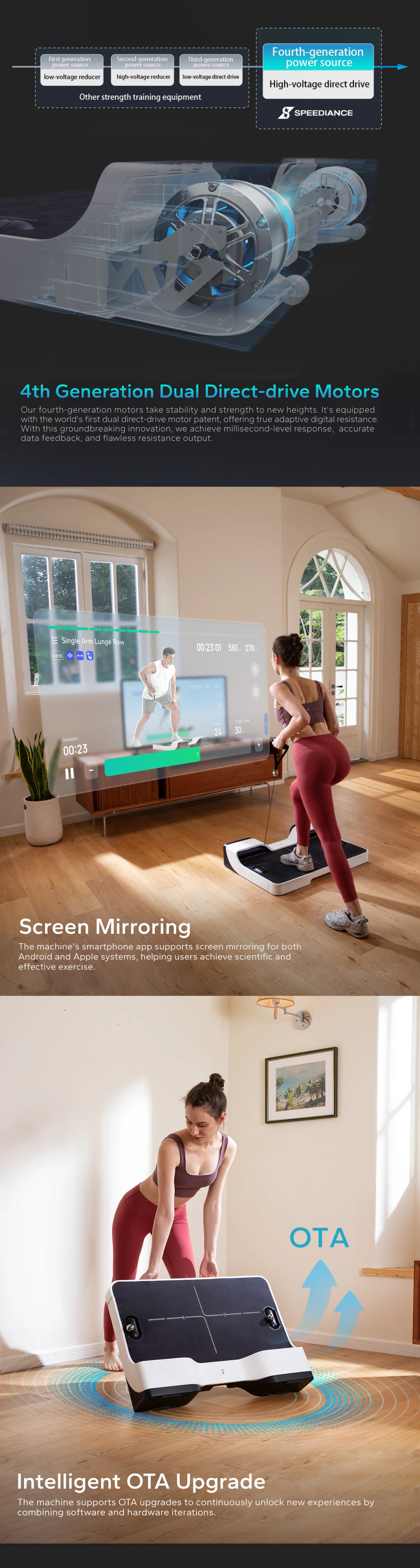 Speediance Tonal Multi Gym Equip Smith Machine Workout Equip Digital ...