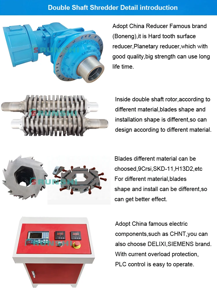 TITANIUM SPONGE Shredder - Efficient Waste Management