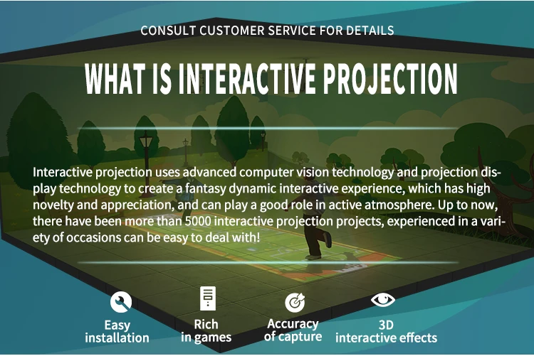 Remarkable 3d Whole Wall Interactive Projector Game 360 Degree ...