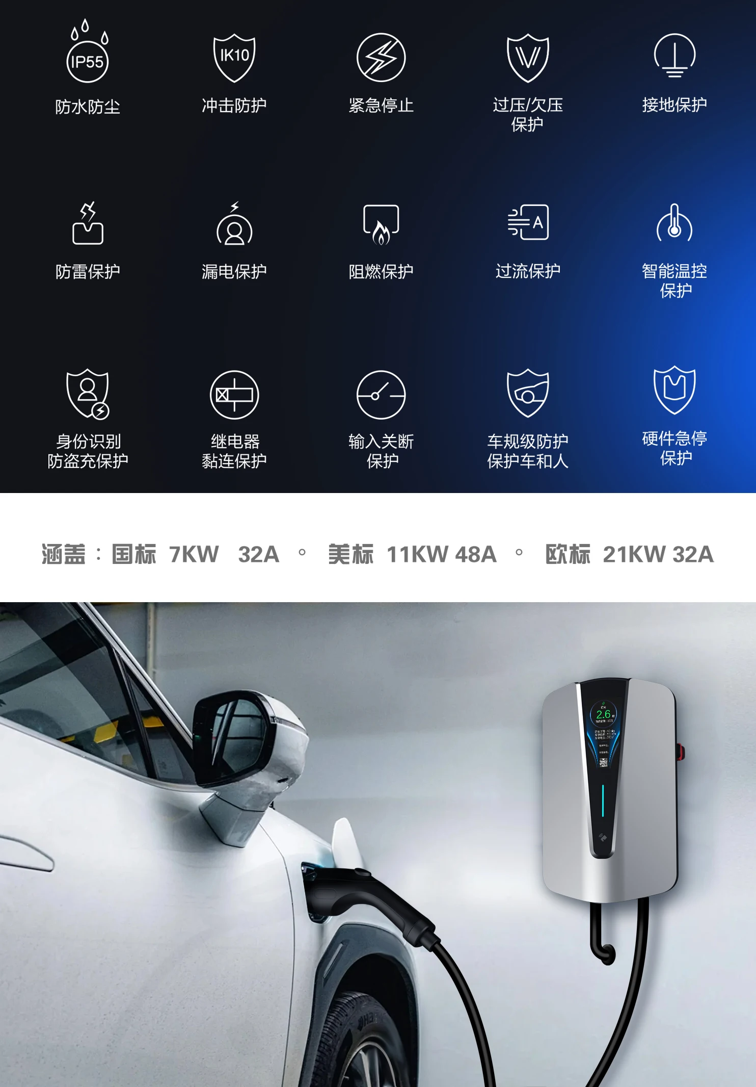 7kw Home Ev Charger Type 2 Outlet Wall Mounted Charging Pile With Dlb ...