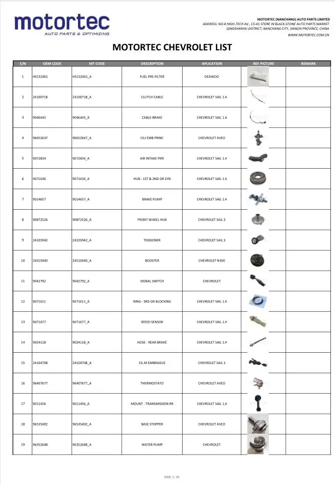 9015247 Auto Spare Parts Throttle Valve For Chevrolet Aveo 1.4/1.6 ...