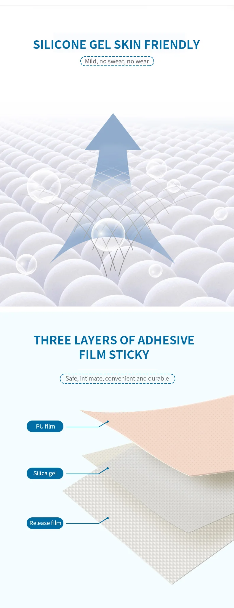 1.6in*60in High Quality Factory Supply Silicone Gel Scar Patch - Buy ...