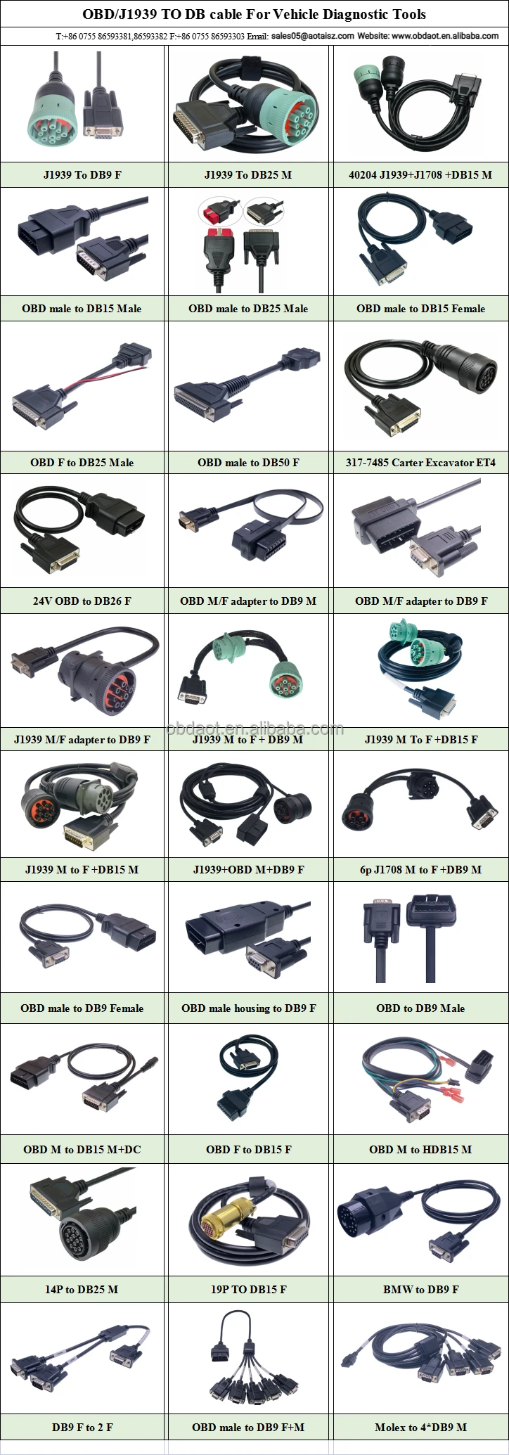 AOTAI RS232 Serial VGA DB9 Male to OBD2 M/F Adapter Cable
