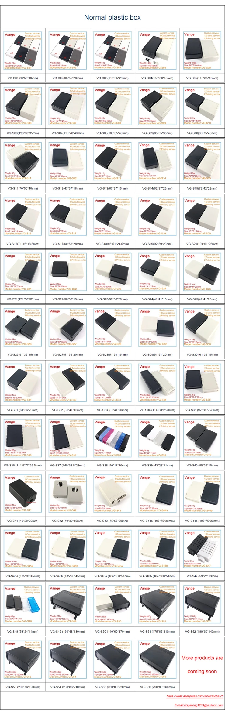 Vange USB Device Junction Box - Durable ABS Plastic Case