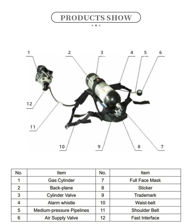 Self-contained Breathing Apparatus SCBA for Firefighter| Alibaba.com
