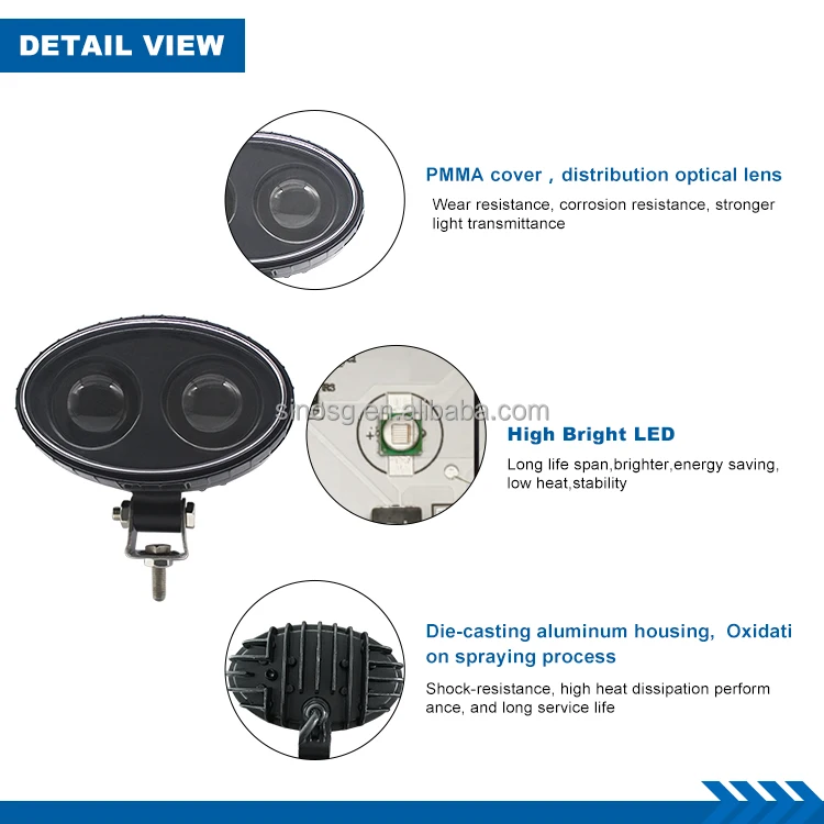 DC10-80V Blue Point Danger Zone LED Lamp 10W Forklift Light