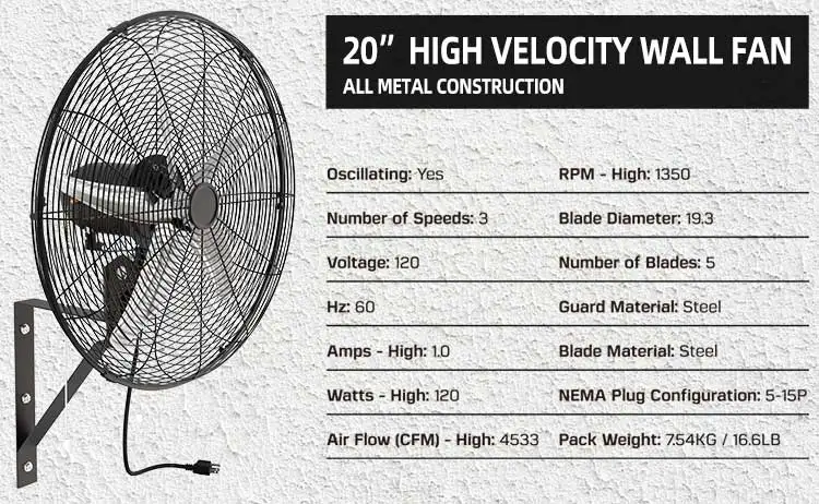 2024 Industrial Wall Fan 20 Inches Industrial Fan Wall Mounted ...
