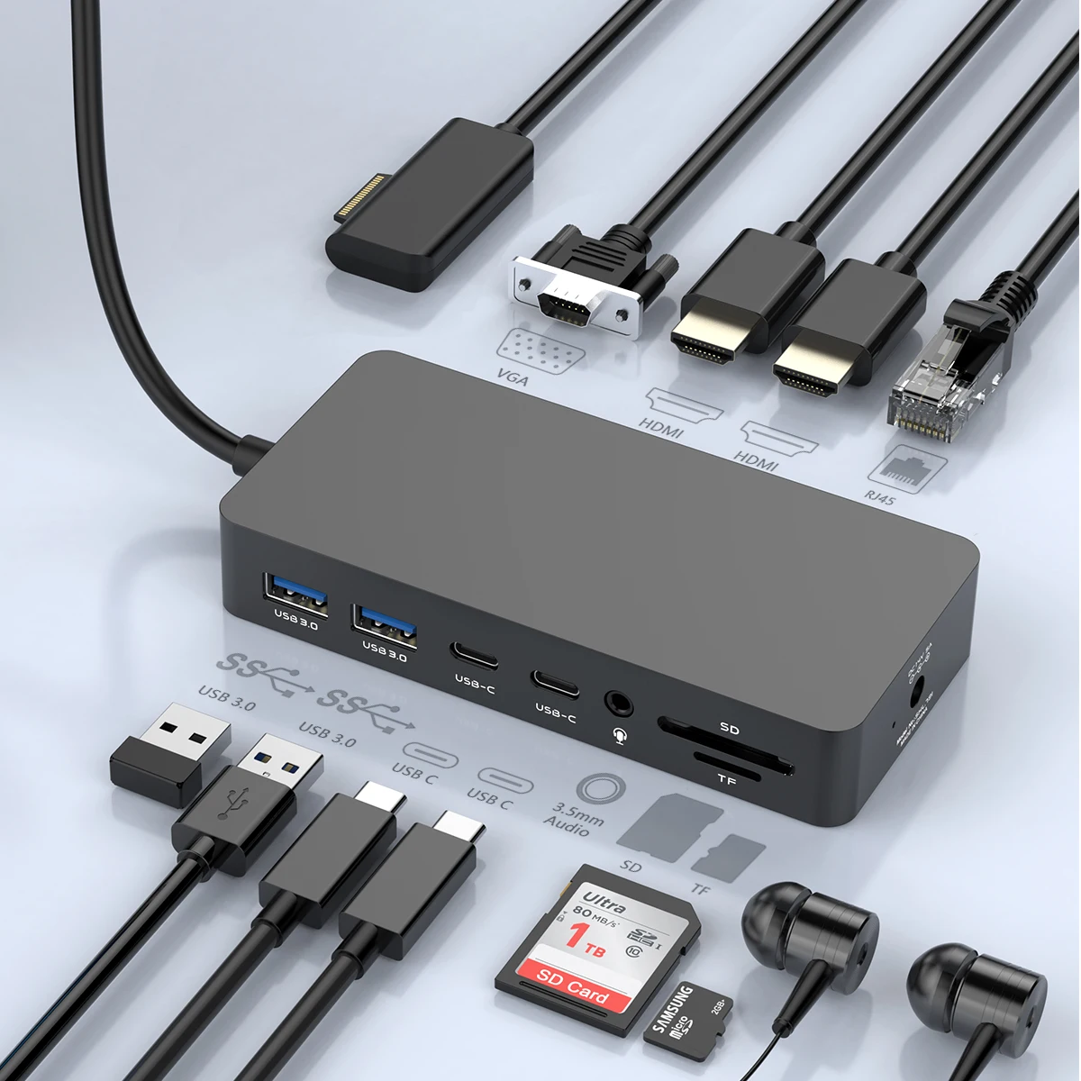 Double Mini Display Hub Gigabit Ethernet 96W Power Supply