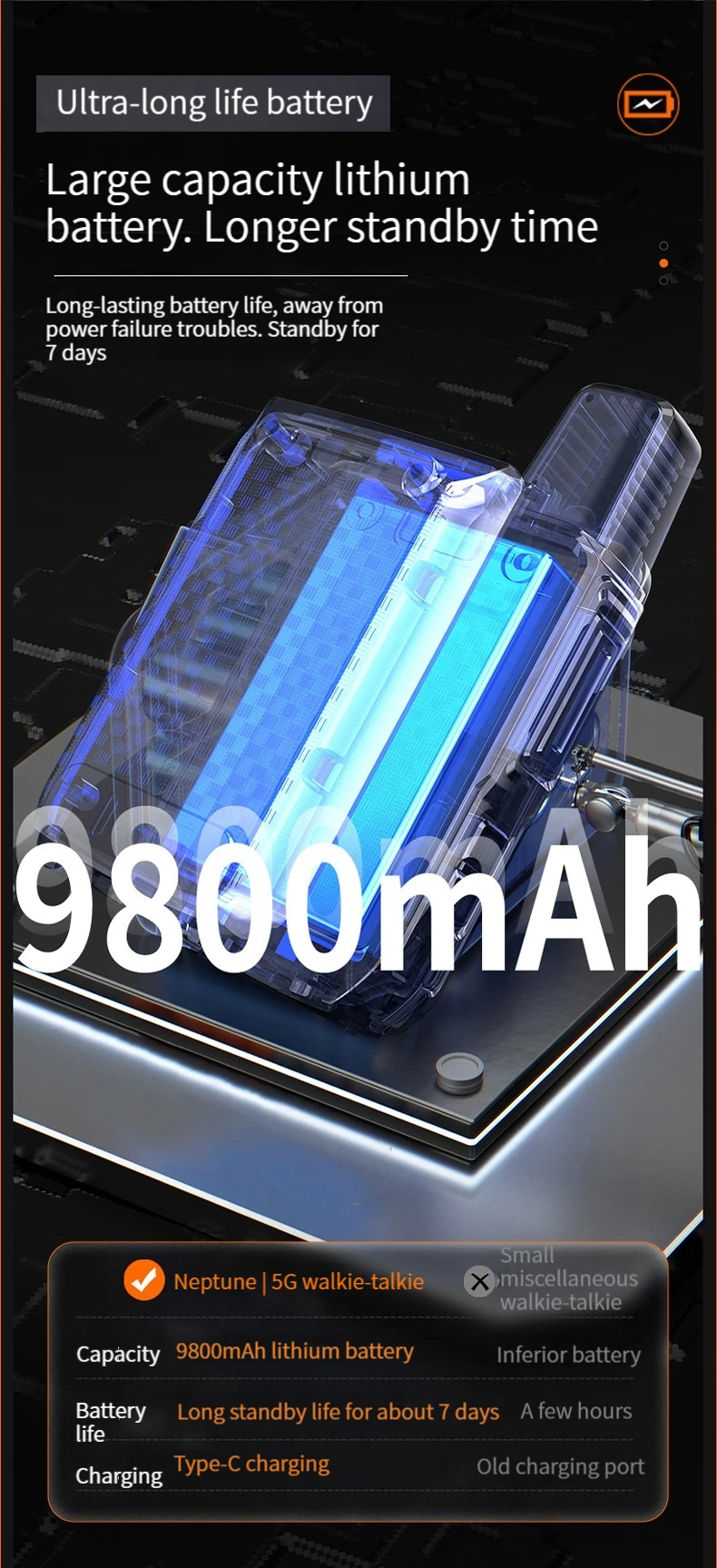 Global-intercom 4g Poc Internet Two-way Radio Mini Sim Card Walkie ...