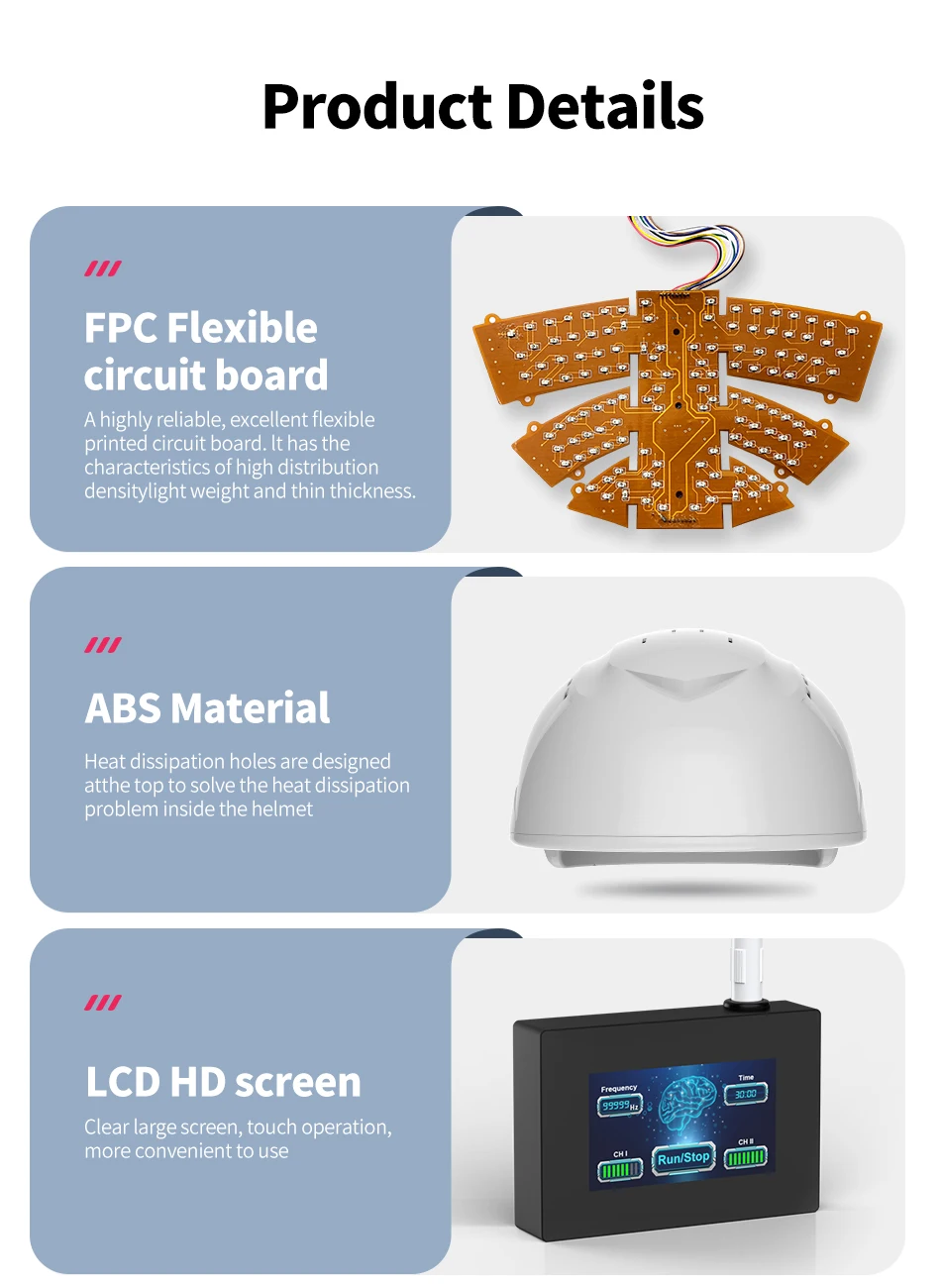 Suyzeko Transcranial Magnetic Brain Stimulation 810nm Helmet