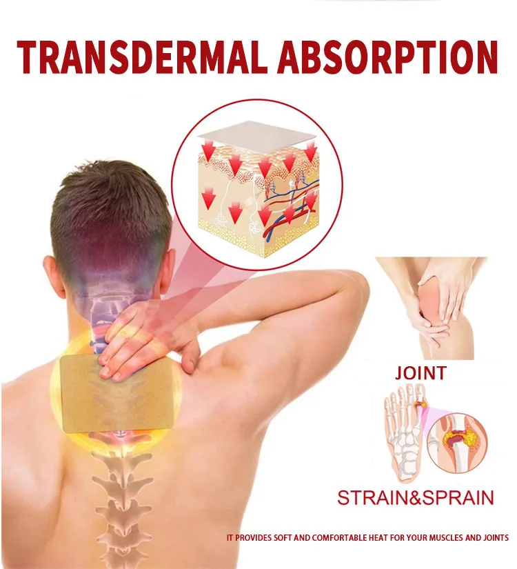 Medical Hot Chill Adhesive Porous Capsicum Plaster for Pain Relief
