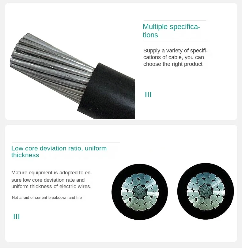 Portable Trailing Rolling Festoon Mining Cable Mv Cable 6/10kv 25kv ...