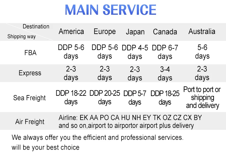 Logistics Agent Shipping Dap Service With Drop Shipping From Shenzhen ...