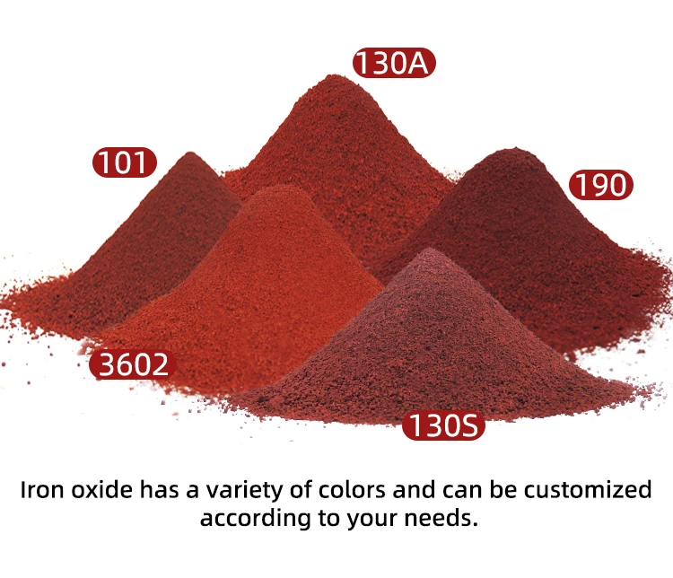 Hot Sale Factory Synthetic Iron Oxide Red Yellow Black Green Blue Brown ...