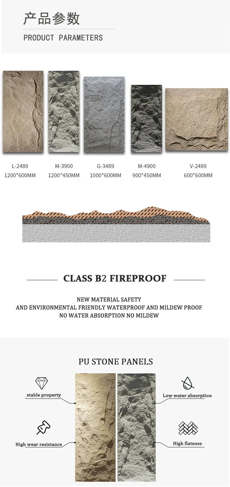 Fortress PU Faux Stone Wall Panels - Durable & Stylish