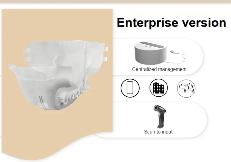 Smart Disposable Adult Diaper with Bluetooth Sensor & Alarm - Timely ...