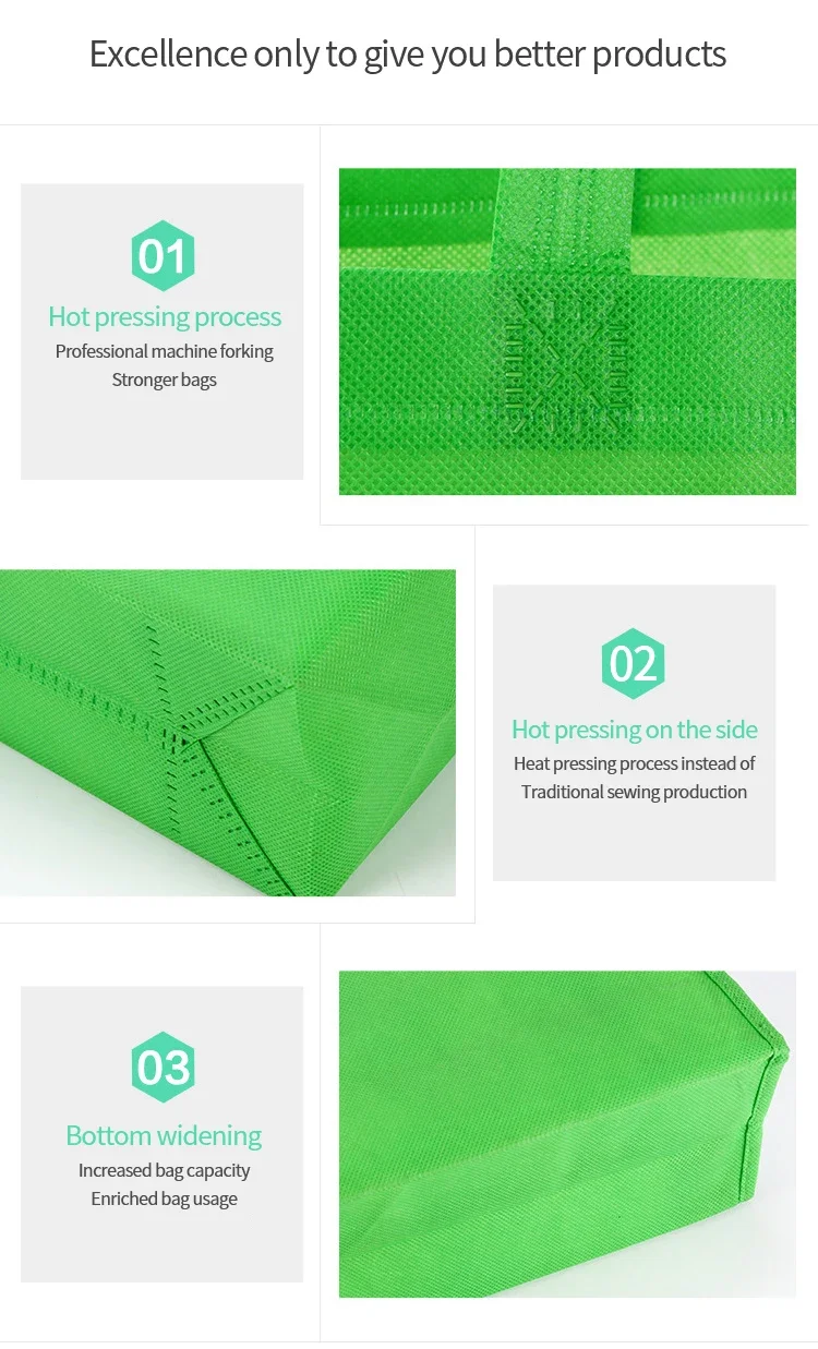 Reusable Grocery Shopping Bags Laminated Eco Non Woven Bag Tote Rpet ...