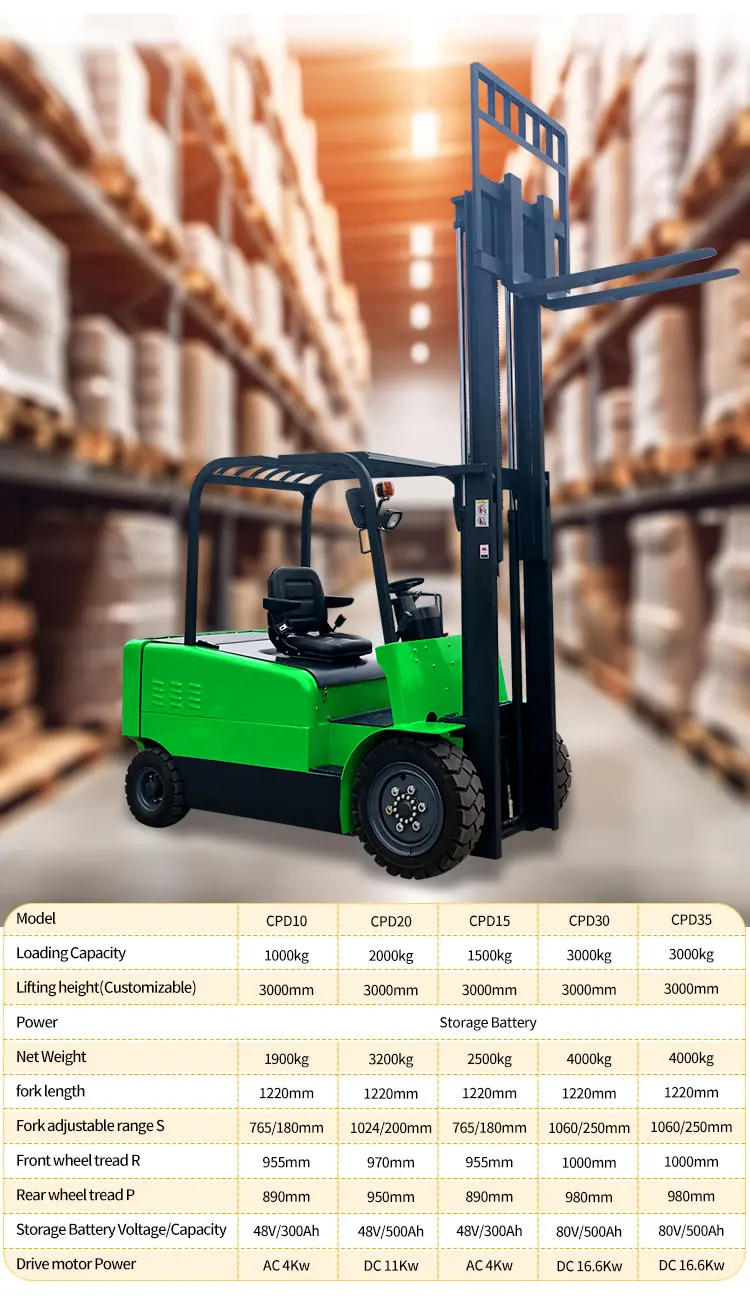 Electric New Energy Forklift 5T - JICHUAN Lithium Forklift