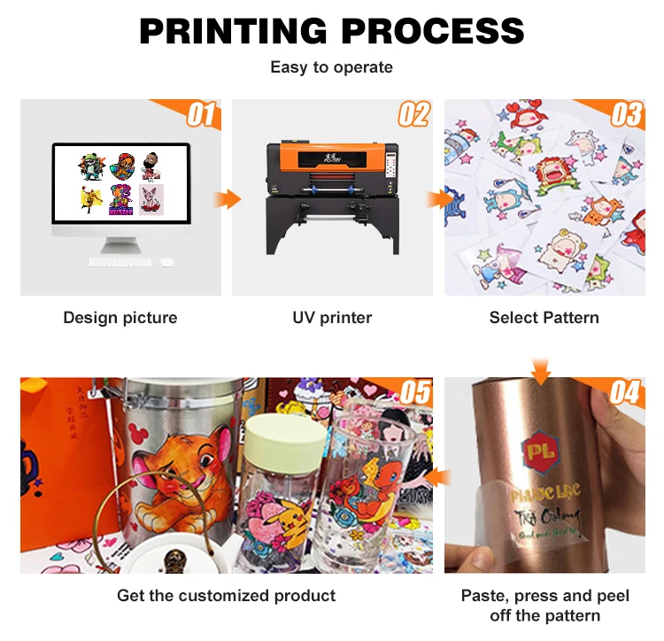 Po-try Hot Product Fully Automatic Waterproof Uv Ab Transfer Film Printer Efficient Uv Dtf ...