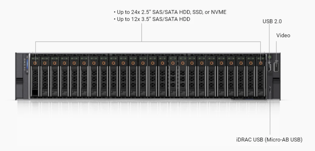 DELL Poweredge R750 Server - High Performance & Reliability