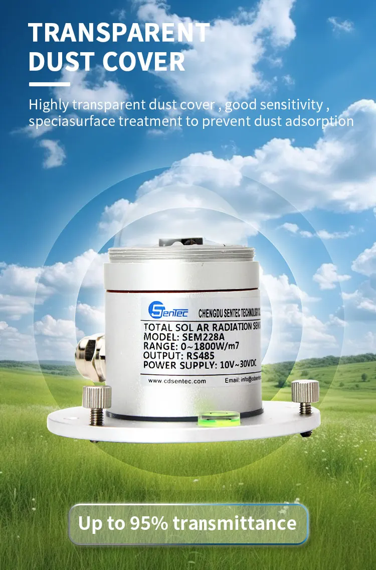 Rs485 0-1800w/m2 Solar Radiation Sensor Solar Radiation Pyranometer ...