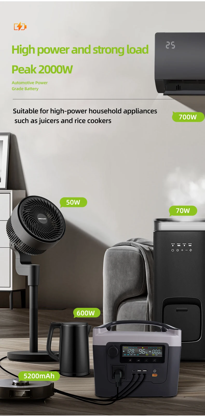 Energy-saving Power Station With Solar Panel 150w Outdoor Camping ...