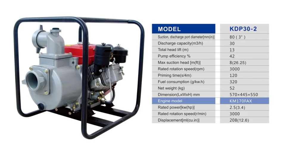 KAMA Agricultural Irrigation High Pressure Sludge Diesel Pumps