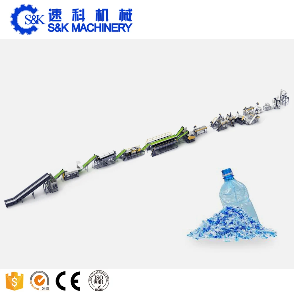 Complete Plastic Pet Bottle Recycling Washing Line - Buy Pet Bottle ...