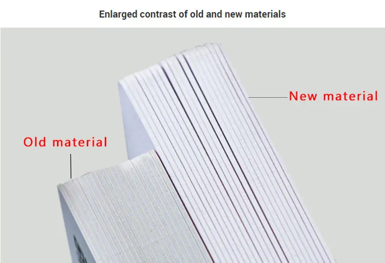 Custom Professional Qr Code And Barcode Gift Cards Plastic Pvc ...