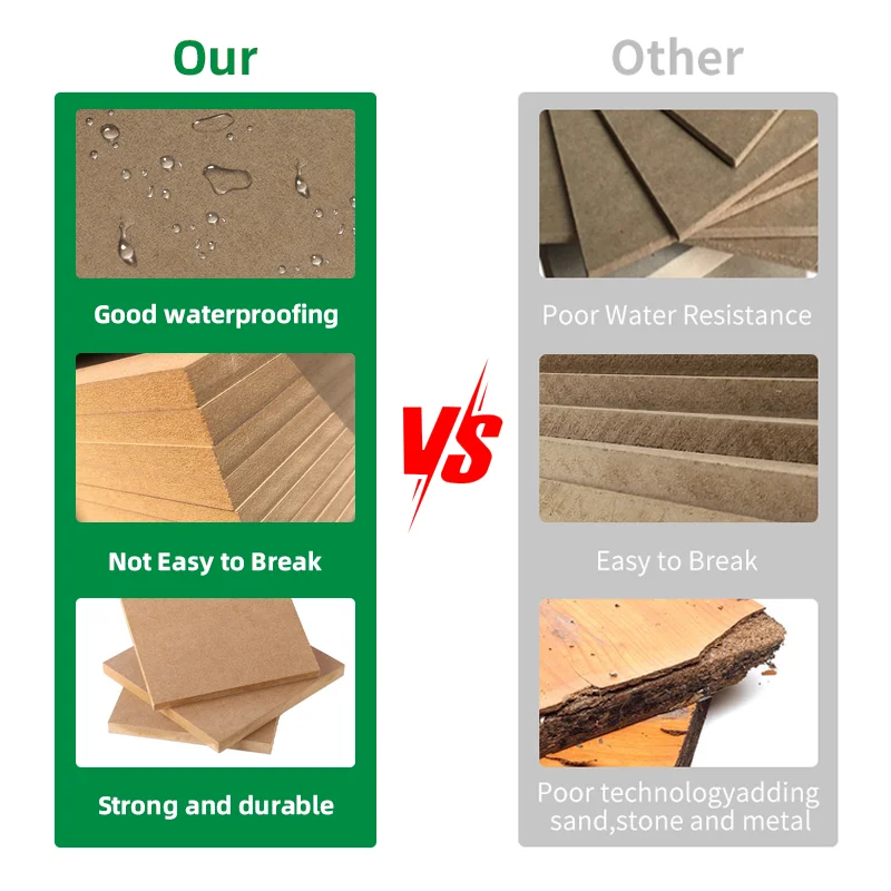 Moisture Water Resistant 4*8ft Waterproof 8mm 12mm 15mm 18mm Green Mdf ...